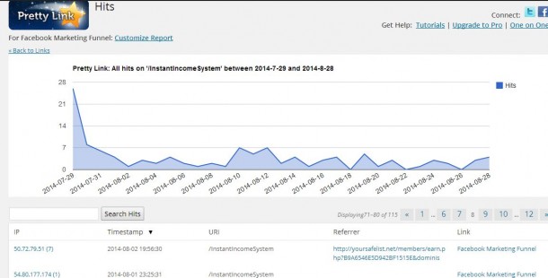 How Cloaking Your Links Leads To Better Click Through Rates ...